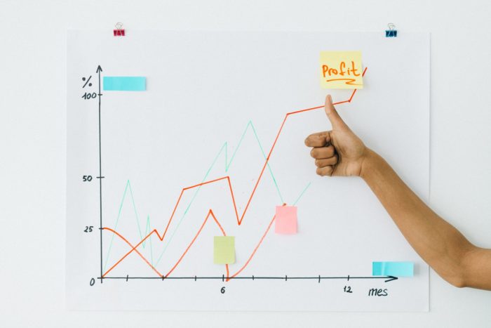 Comment analyser la marge commerciale efficacement ? - Easy Web